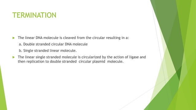 replication patterns | PPT
