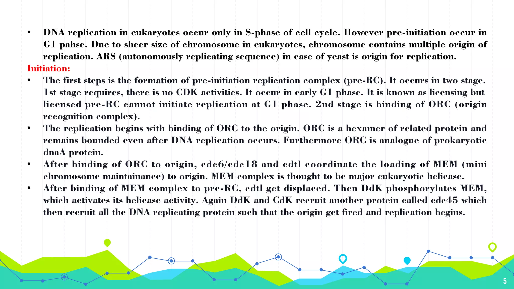 REPLICATIONS IN EUKARYOTES AND PROKARYOTES.pdf