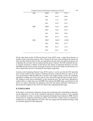REPLICATION STRATEGY BASED ON DATA RELATIONSHIP IN GRID COMPUTING | PDF