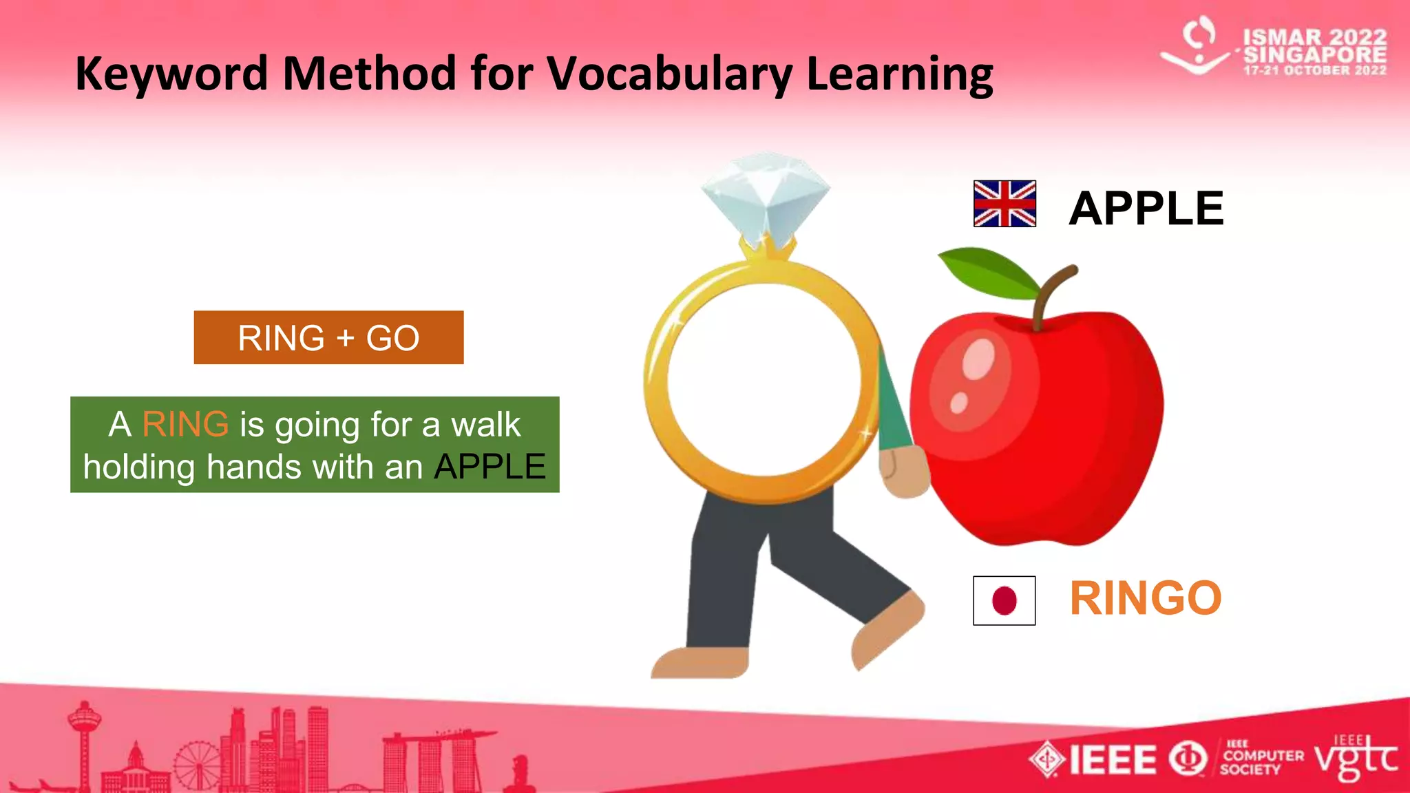 Replication Study.pptx