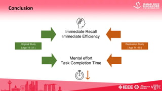 Replication Study.pptx