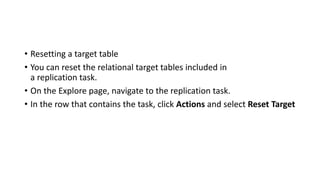 replication task.pptx