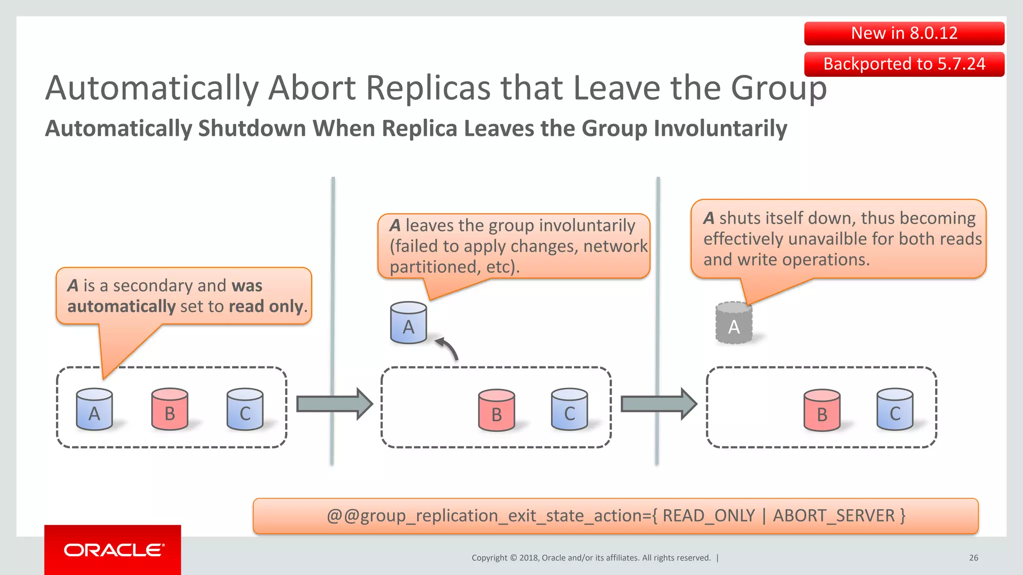 Replication Whats New in Mysql 8 | PPT
