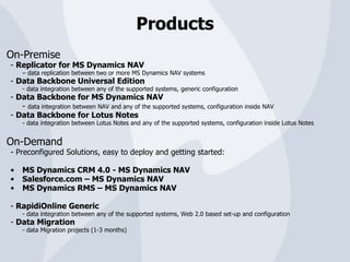 Replicator 4 22 - Technical presentation | PPT | Databases | Computer Software and Applications