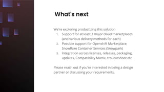 Replicon 2024 Q1 - Publishing to Cloud Marketplaces.pptx