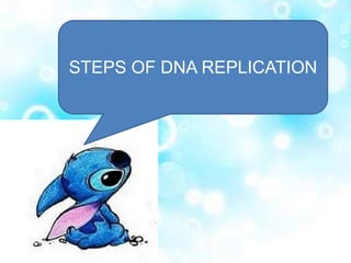 Replikasi DNA | PPTX
