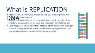Bahan Ajar Perkuliahan Materi Bioteknologi.pdf Replikasi DNA.pptx