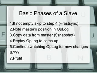 Repl internals | PPT | Databases | Computer Software and Applications