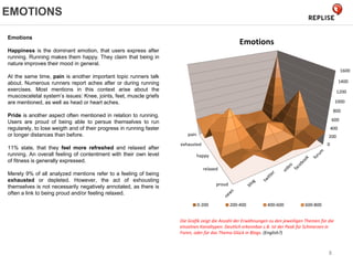 Social Media Industry Report Running Shoes - Replise Content Finder ...