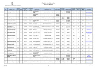 Repülőterek_nyilvántartása_20231201 (1).pdf