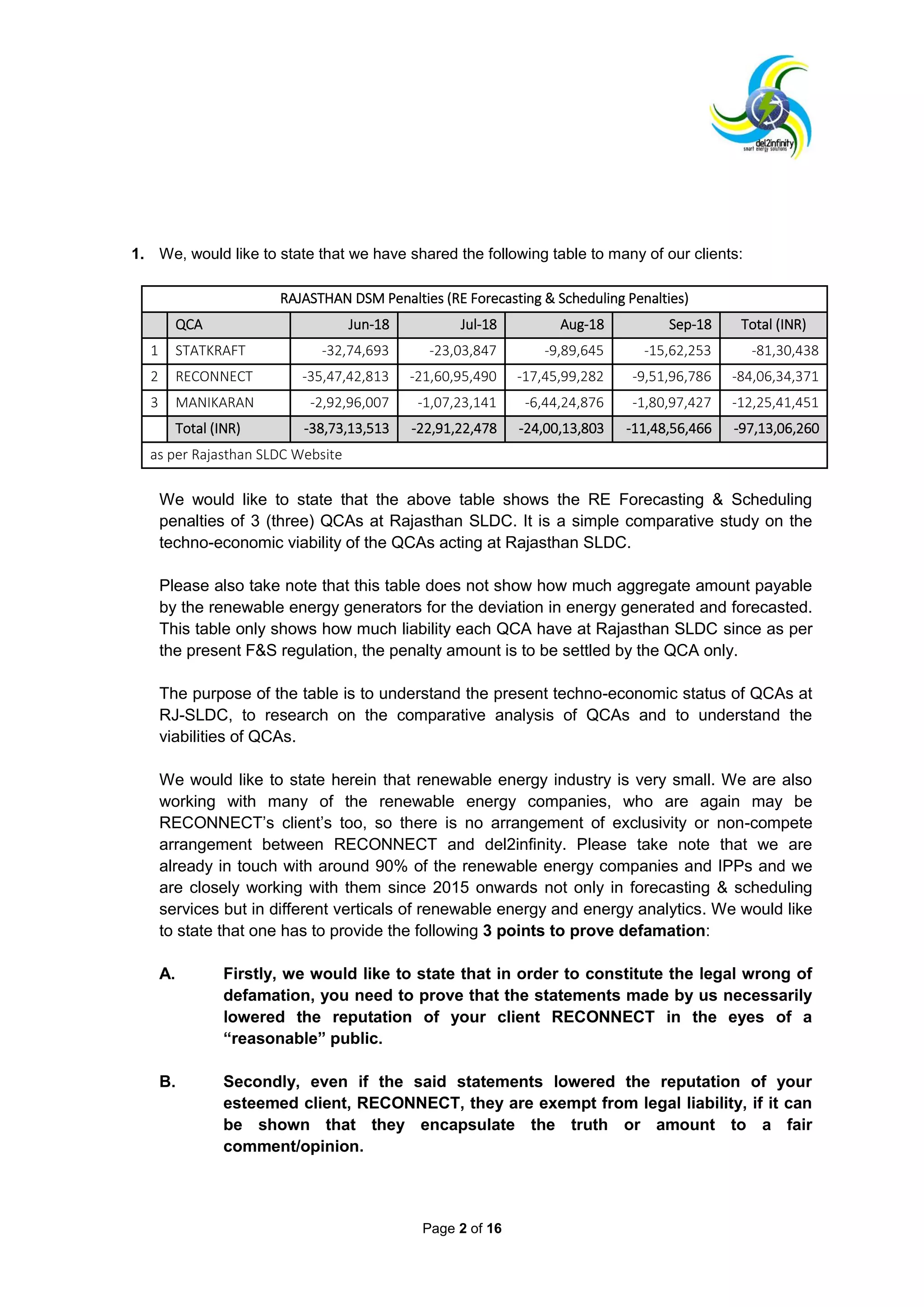 Reply to reconnect's defamation notice - One can love it or hate it, but we respect science ...