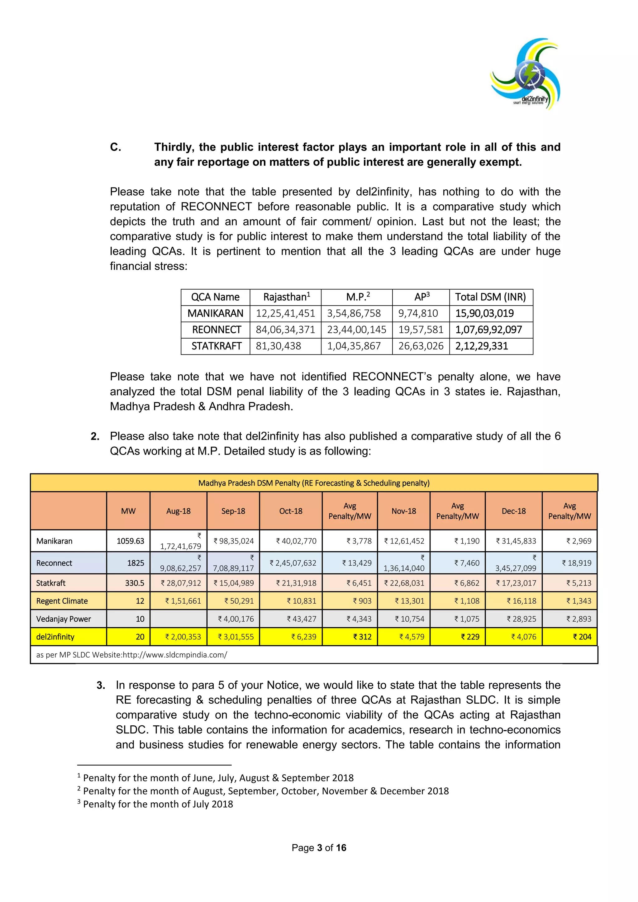 Reply to reconnect's defamation notice - One can love it or hate it, but we respect science ...