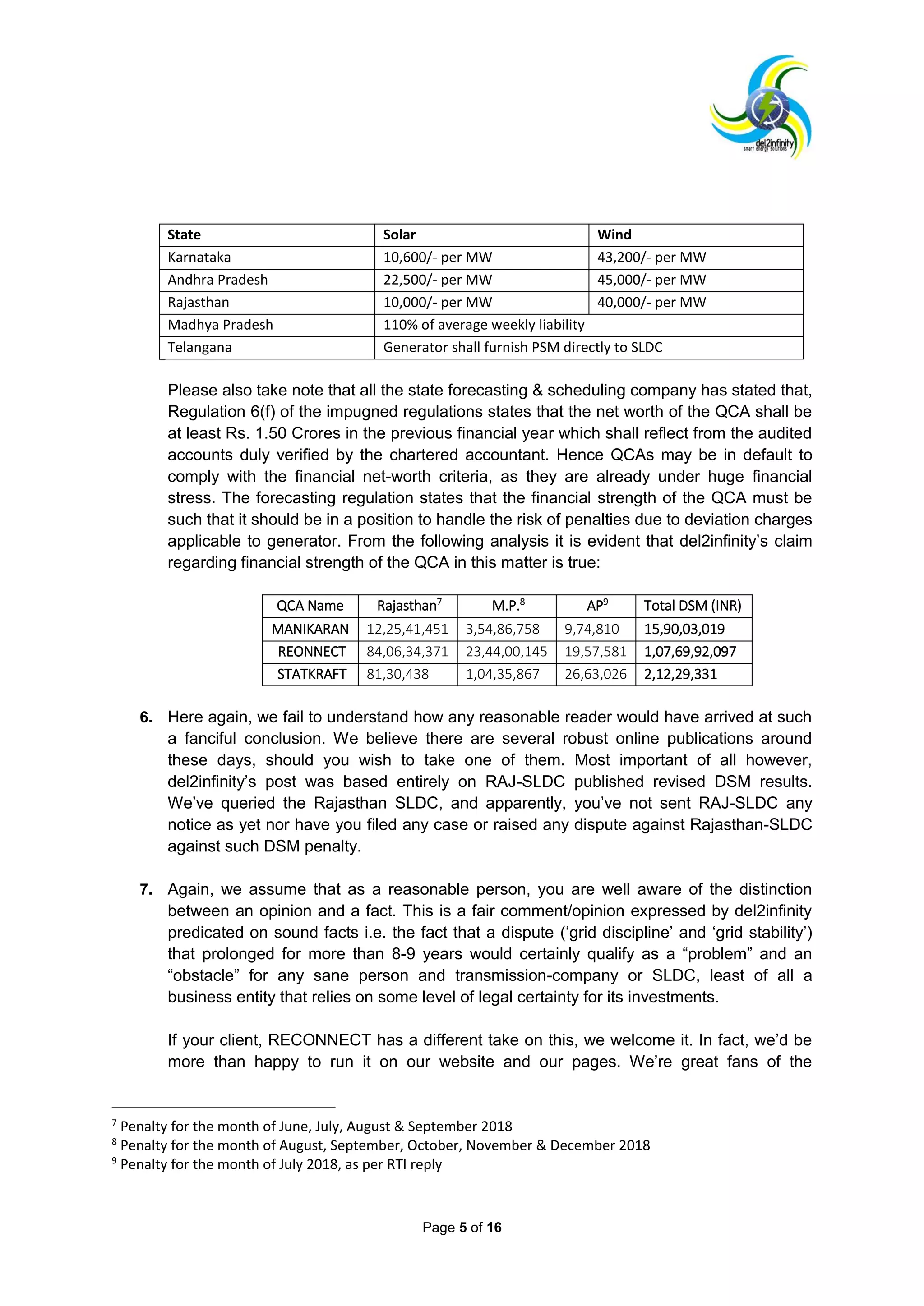 Reply to reconnect's defamation notice - One can love it or hate it, but we respect science ...