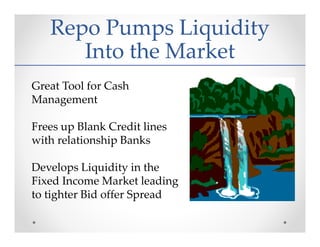 Repo alternative ismail dadabhoy | PPT