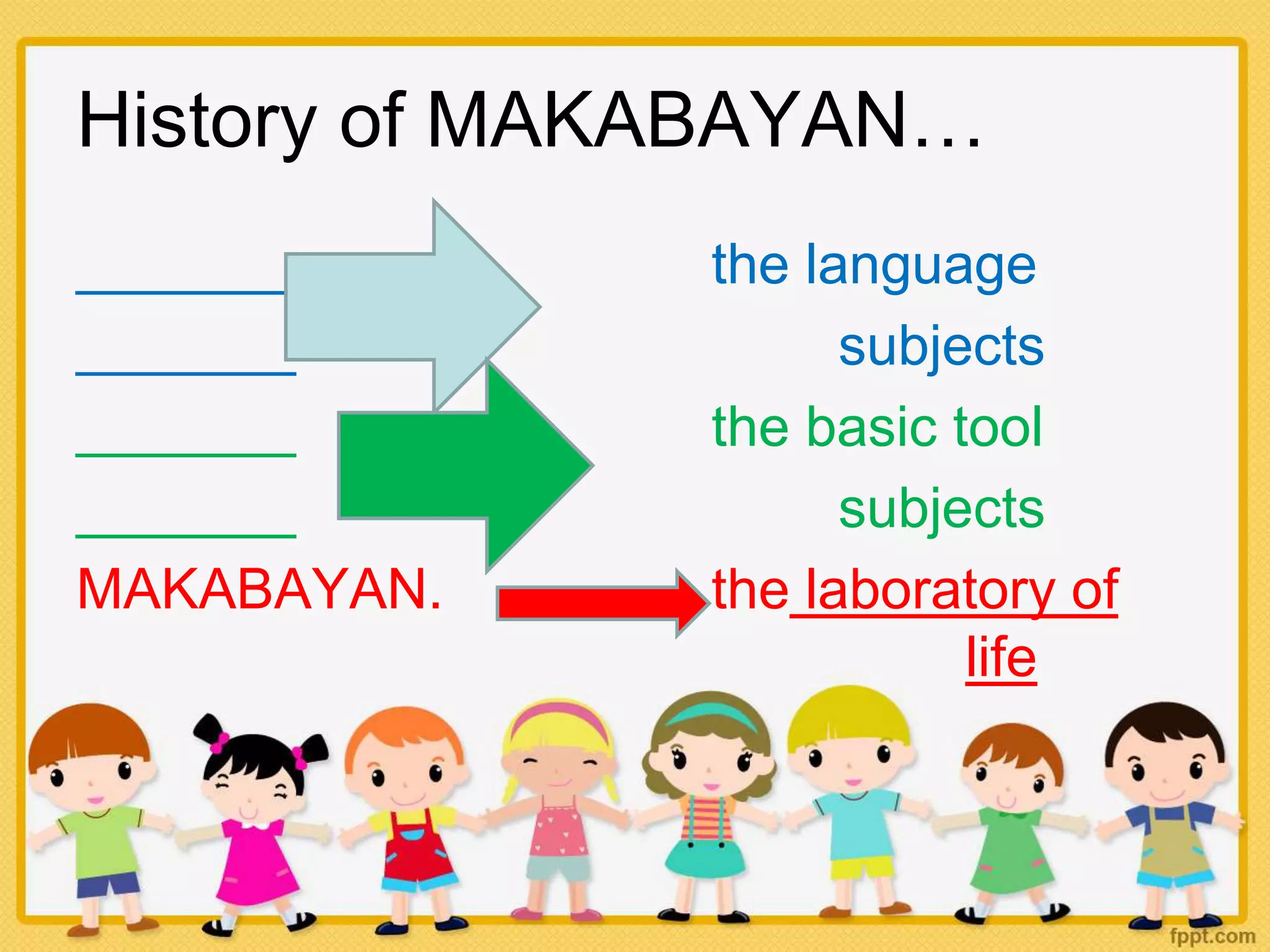 makabayan curriculum | PPTX