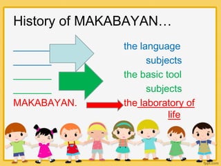makabayan curriculum | PPTX