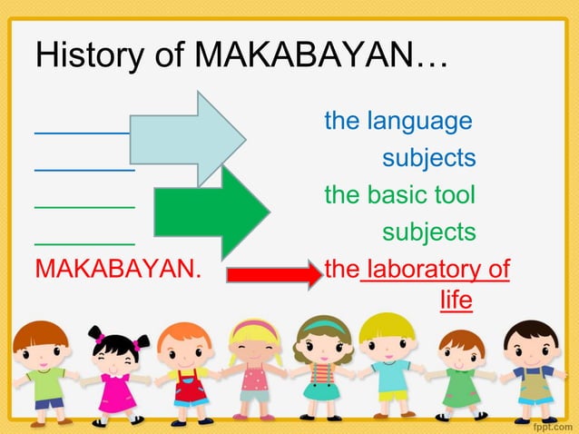 makabayan curriculum | PPTX