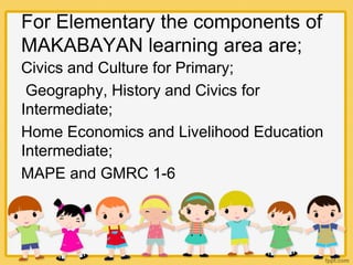 makabayan curriculum | PPTX