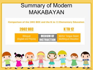 makabayan curriculum | PPTX