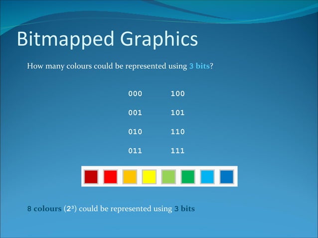 Representation of Bitmapped Graphics | PPT