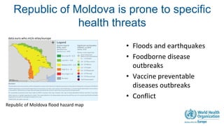 Investing for a safe and healthy Republic of Moldova | PPT