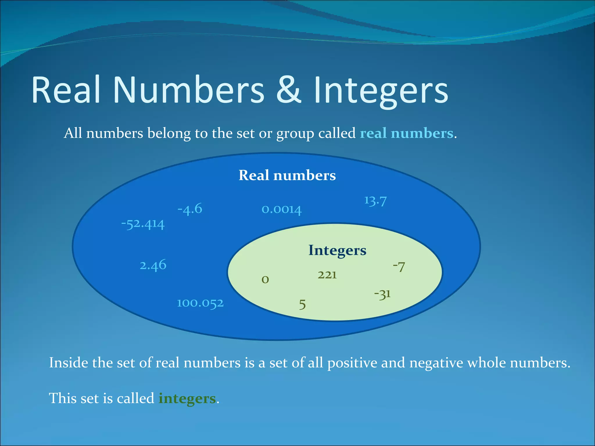 Representation of Negative Numbers | PPT
