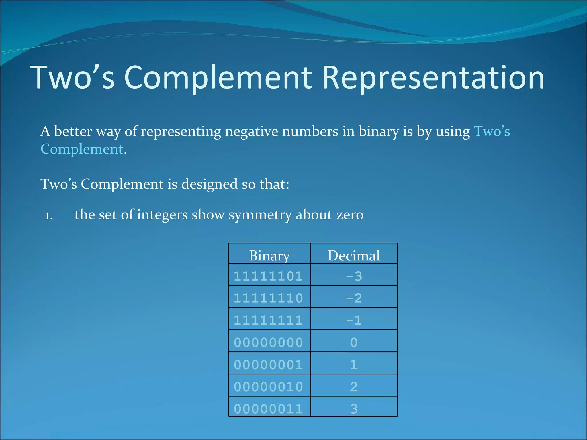 Representation of Negative Numbers | PPT