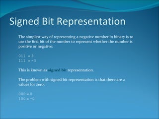 Representation of Negative Numbers | PPT