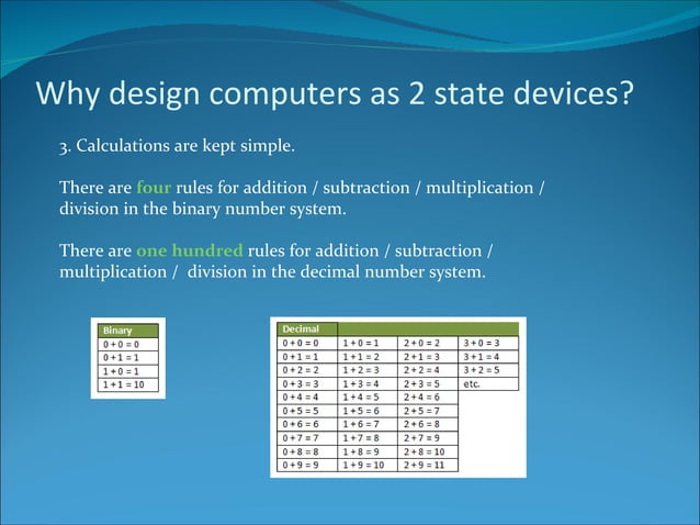 Representation of Positive Numbers | PPT