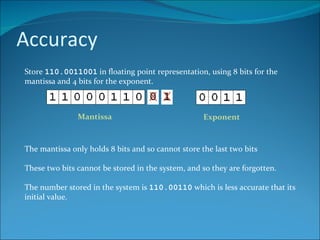 Representation of Real Numbers | PPT