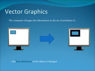 Representation of Vector Graphics | PPT