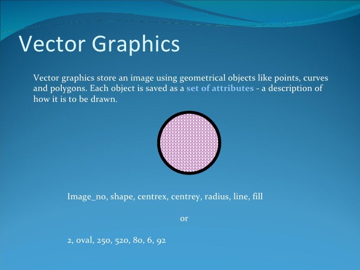 Representation of Vector Graphics