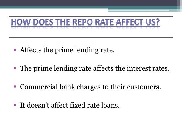 Repo rate v/s reserve rate