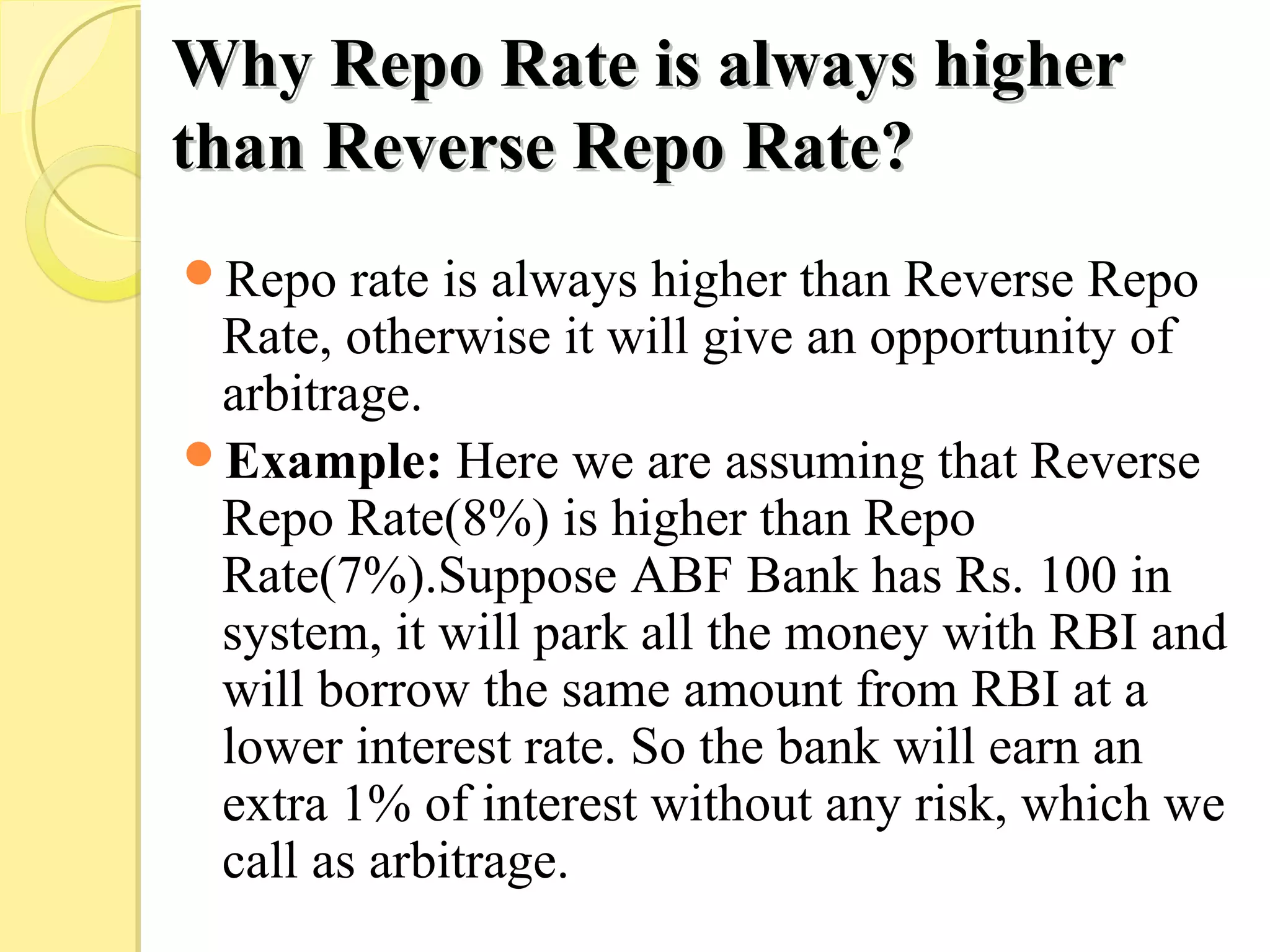 Repo rate and reverse repo rate | PPT