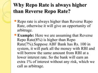 Repo rate and reverse repo rate | PPT