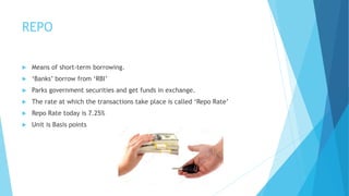 Repo & reverse repo | PPTX | Business Banking & Finance | Business