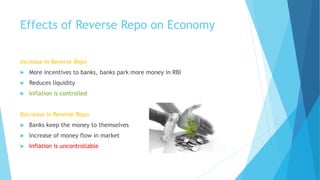 Repo & reverse repo | PPTX | Business Banking & Finance | Business