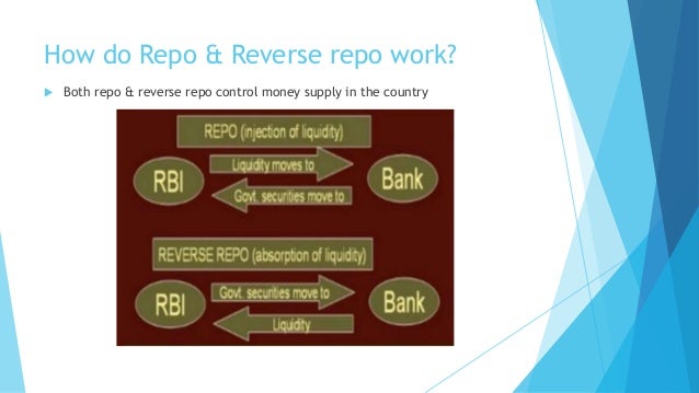 Repo & reverse repo