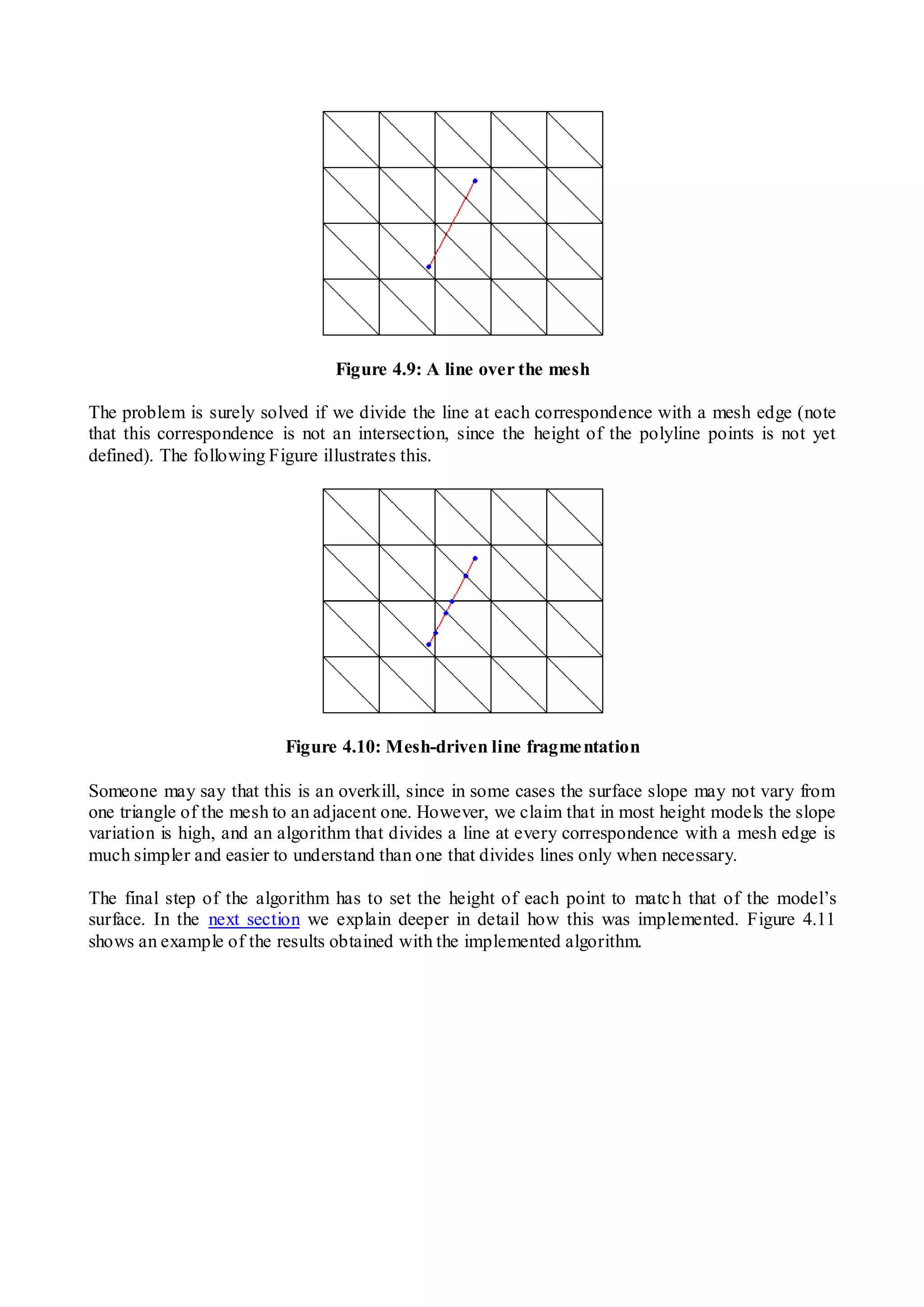 Polyline download and visualization over terrain models | PDF