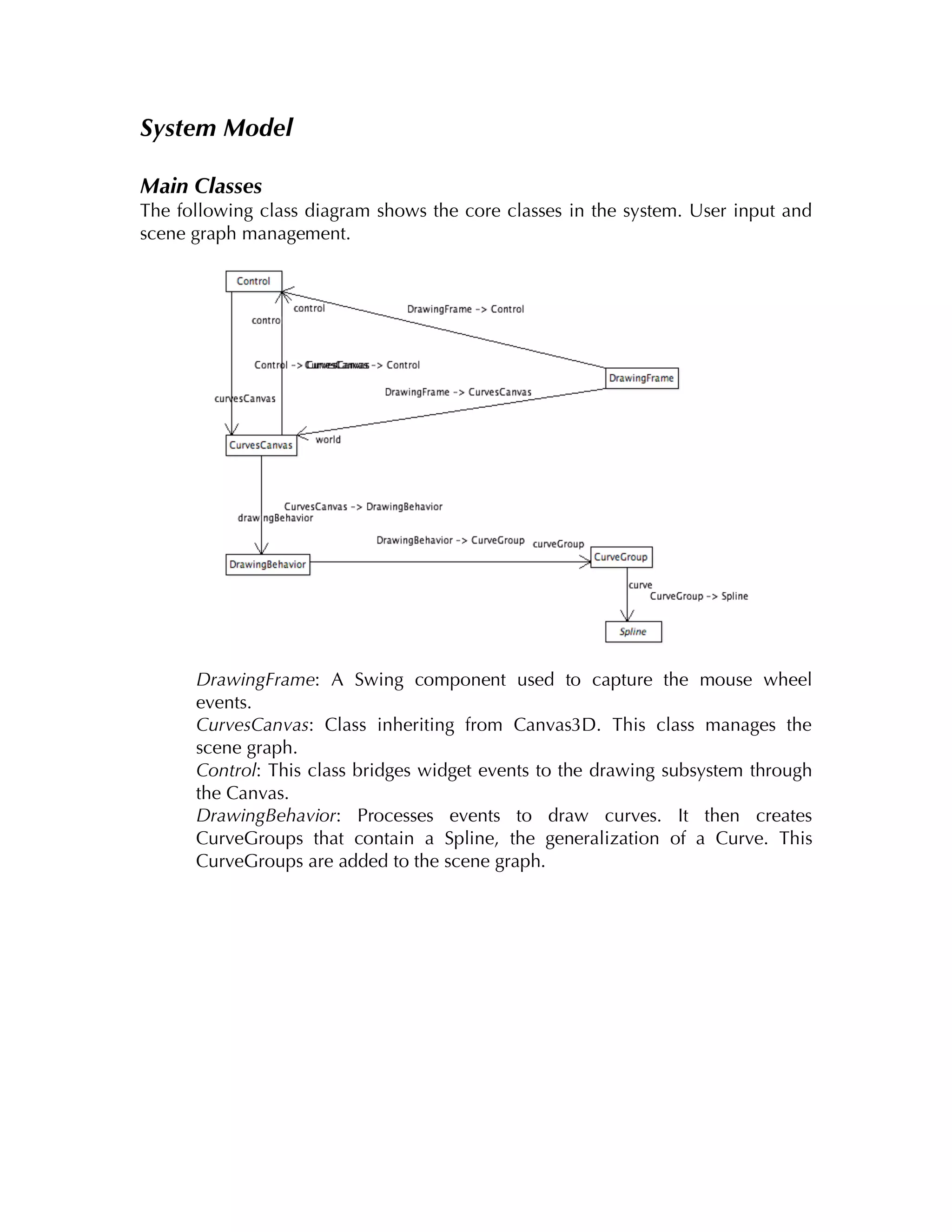 Drawing Splines on 3D | PDF