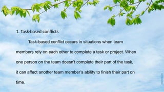 Effective Conflict resolution and teamwork skills | PPTX
