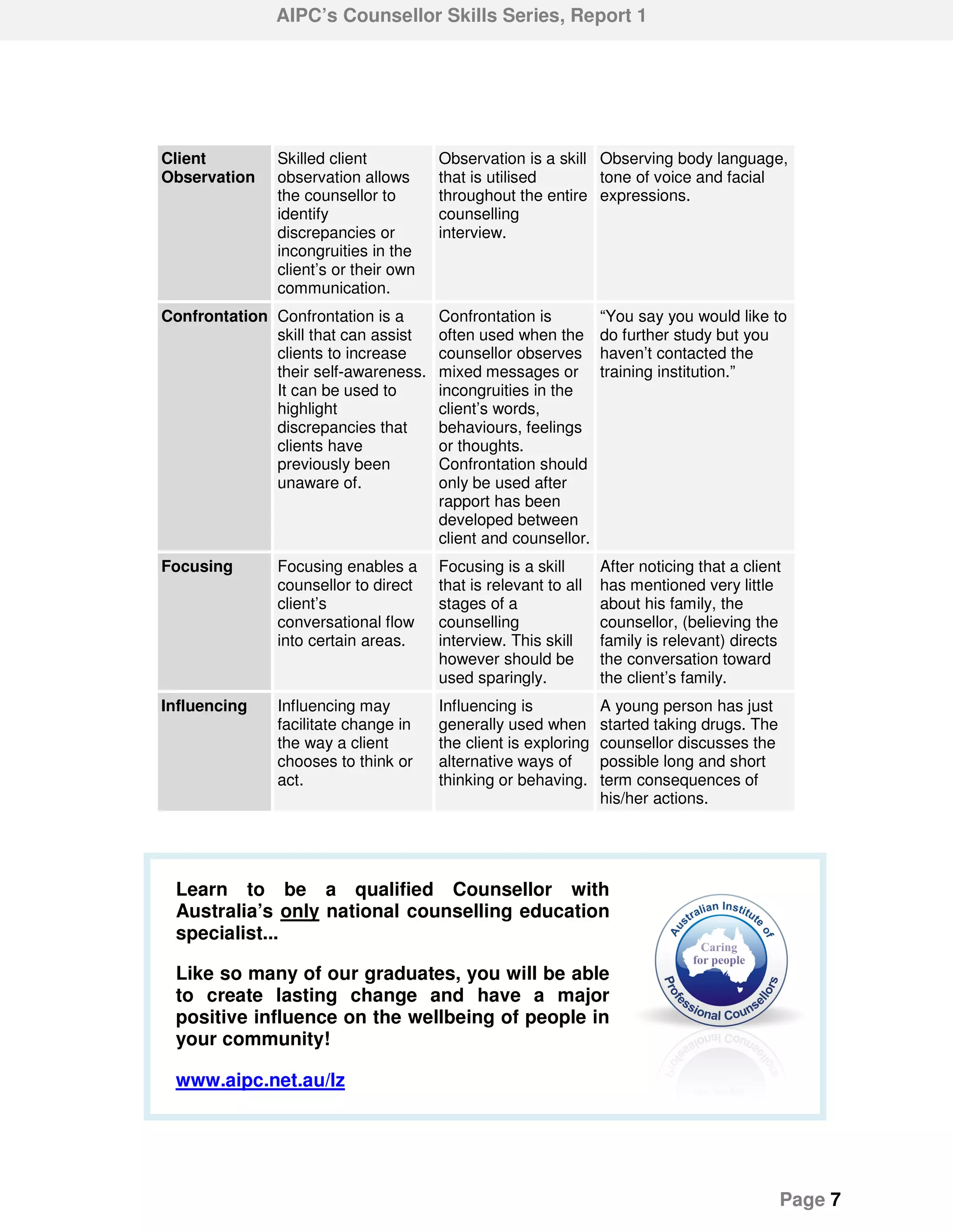 report-1-verbal-and-non-verbal-communication-skills.pdf