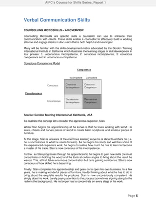 report-1-verbal-and-non-verbal-communication-skills.pdf
