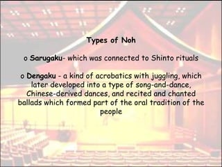 Japanese Theater | PPT