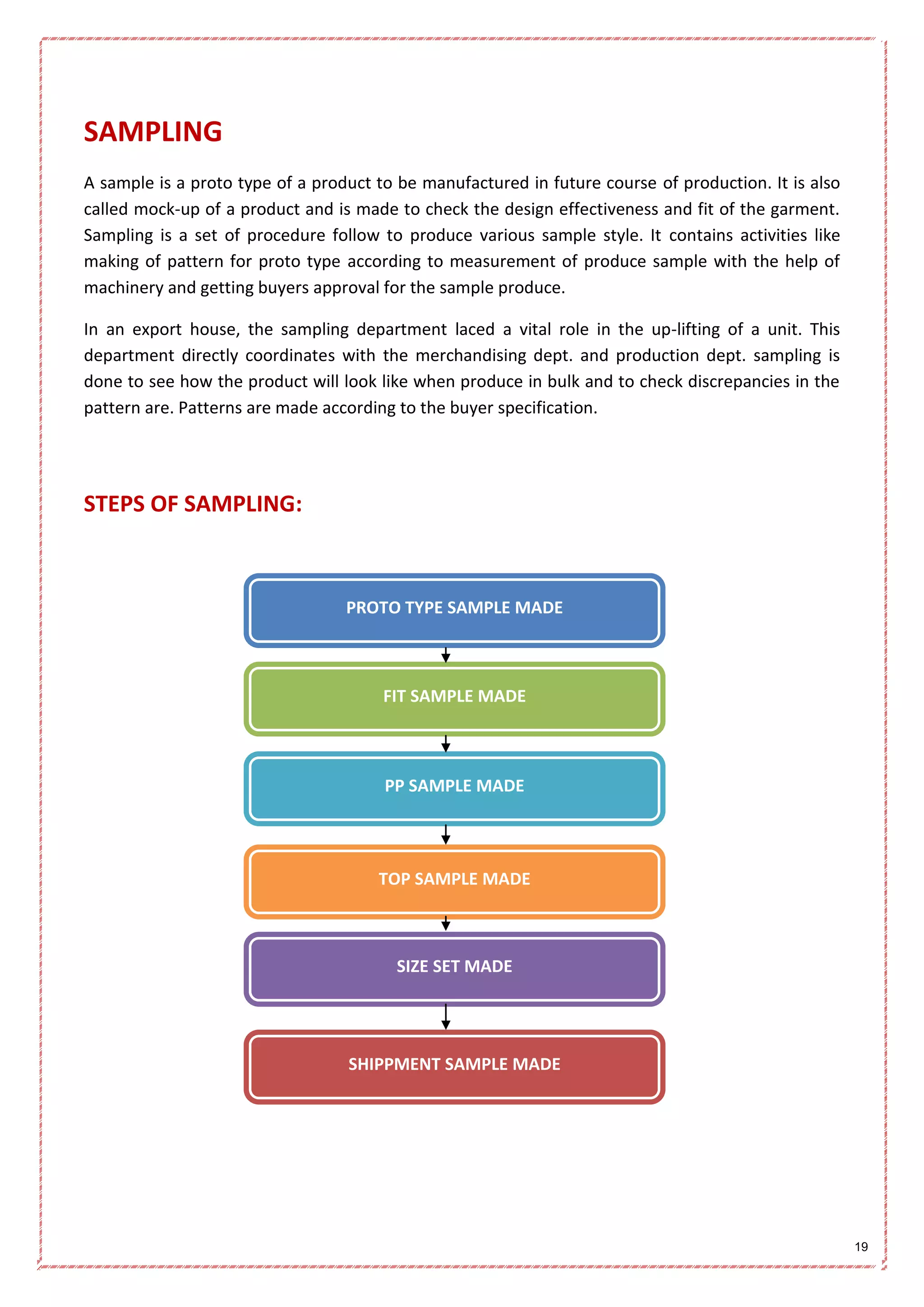 Modelama Exports - Apparel Manufacturing Internship Report | PDF