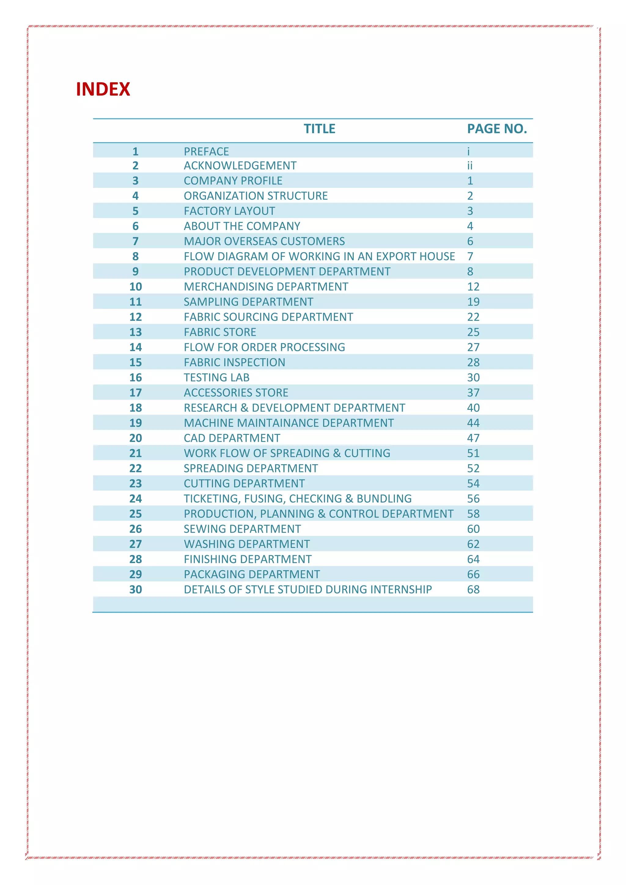 Modelama Exports - Apparel Manufacturing Internship Report | PDF
