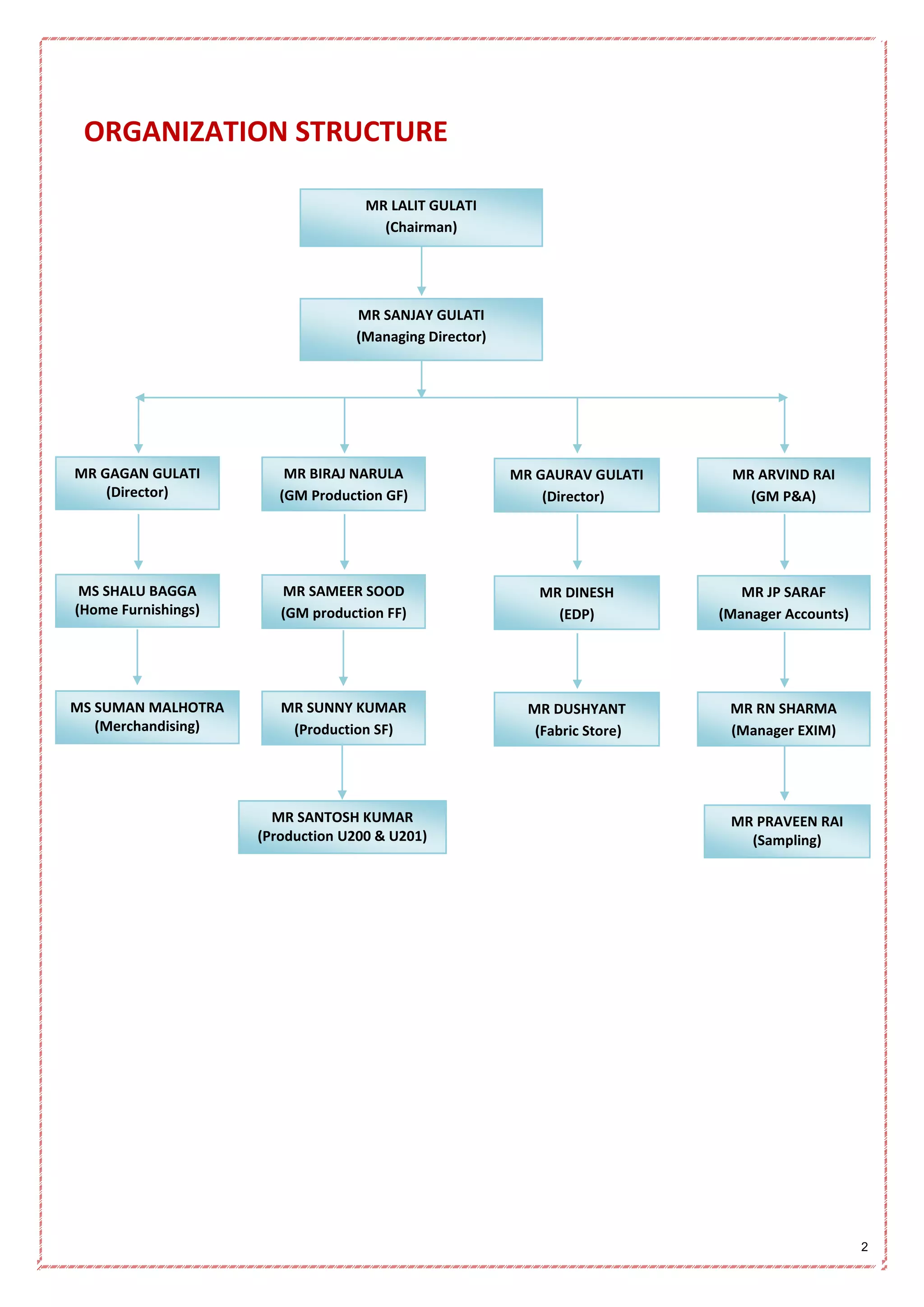 Modelama Exports - Apparel Manufacturing Internship Report | PDF