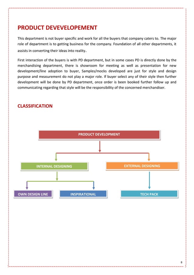 Modelama Exports - Apparel Manufacturing Internship Report | PDF