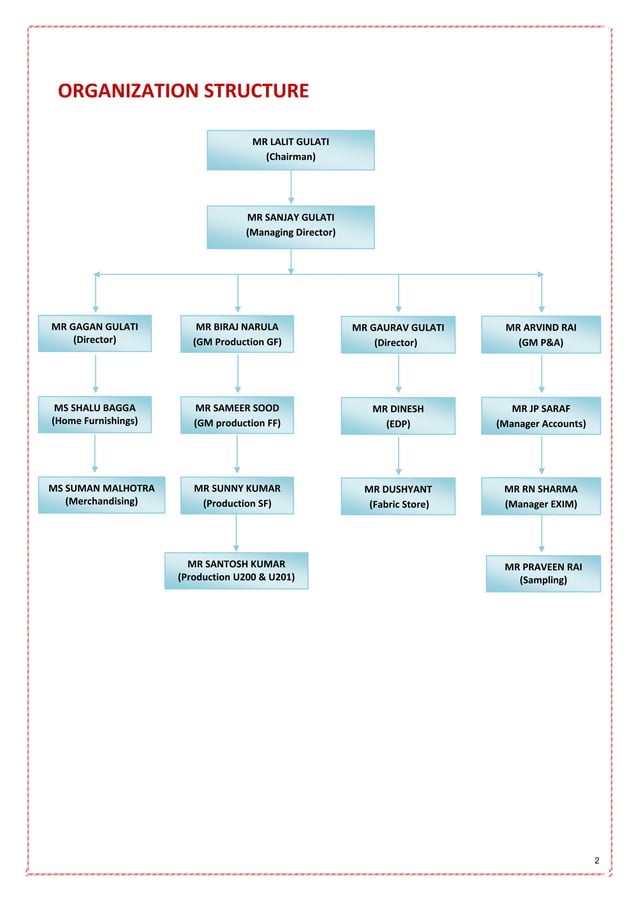 Modelama Exports - Apparel Manufacturing Internship Report | PDF