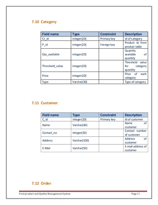 Fruit Product Management System